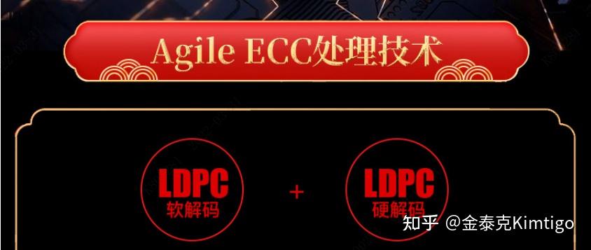 第14回【科普】：固态LDPC纠错算法作用是什么？ - 知乎