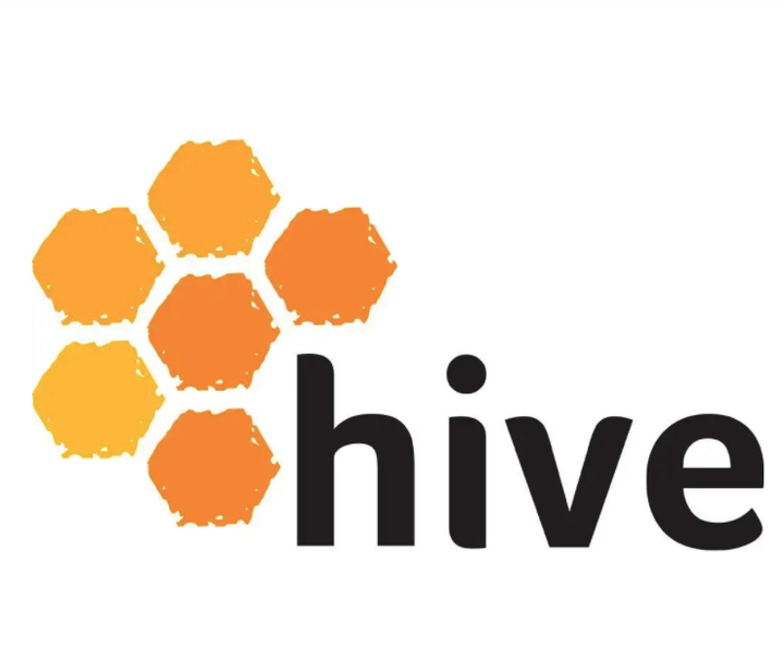 Hadoop系列-Hive安装 - 知乎