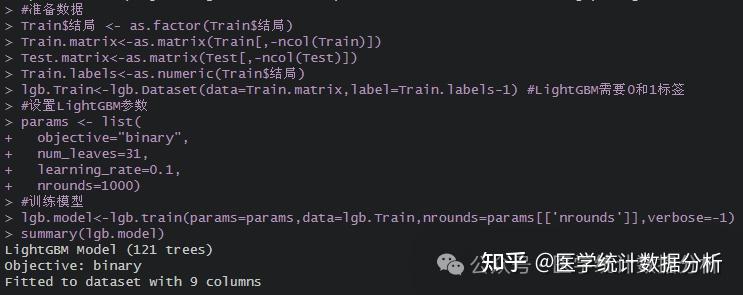 【左手Python右手R】ligntGBM模型(Light Gradient Boosting Machine)可视化及评价 - 知乎