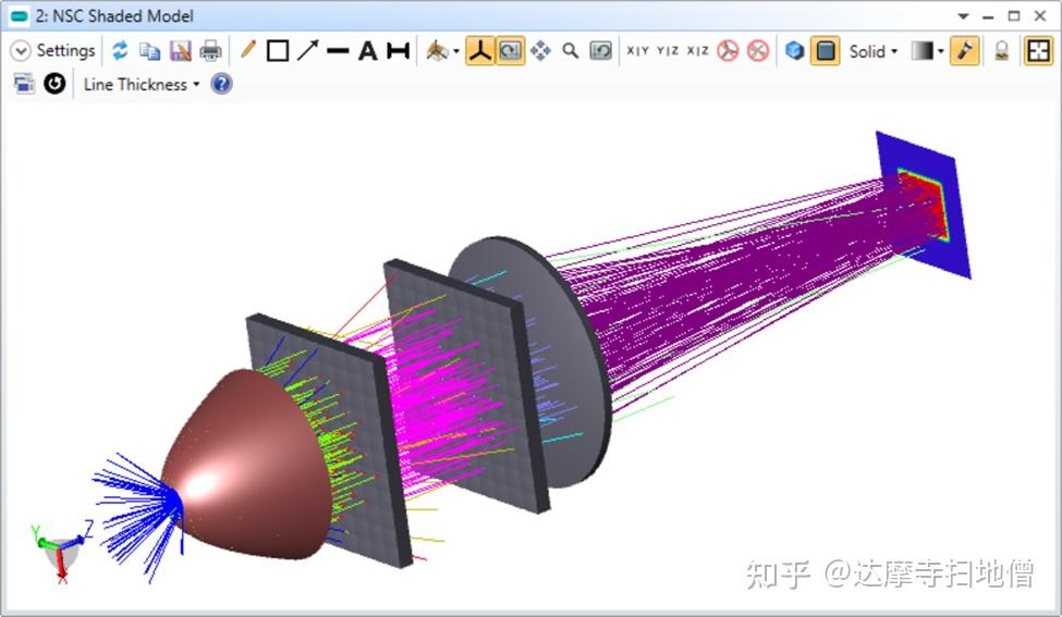Ansys Zemax | 用于数字投影光学中均匀照明的蝇眼阵列 - 知乎