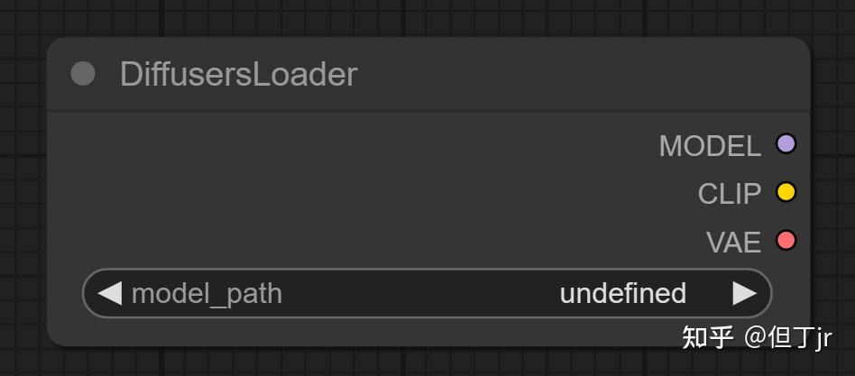 ComfyUI官方使用手册【官网直译+关键补充】 - 知乎