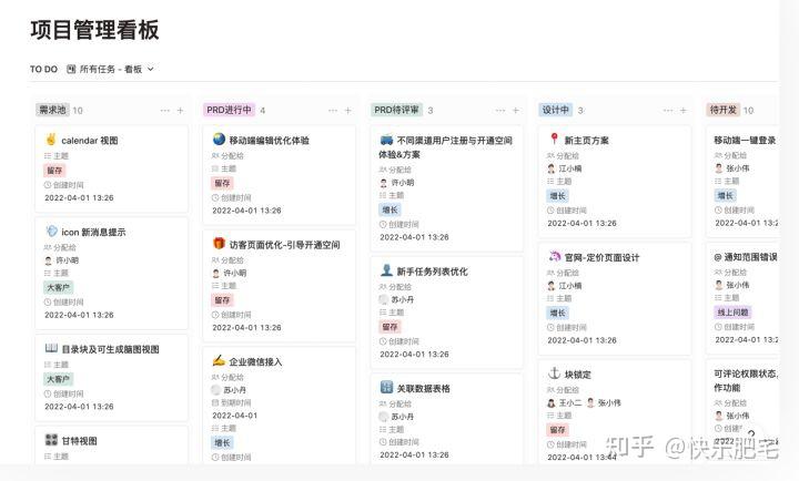 有道云笔记、印象笔记、OneNote、金山文档、腾讯文档、Notion、FlowUs，哪个更好用？ - 知乎