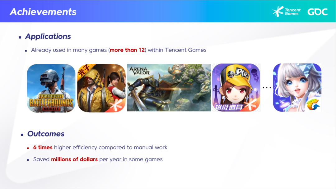 GDC Showcase2023｜一键制作角色蒙皮——【自研AIGC】Aivatar GoSkinning - 知乎