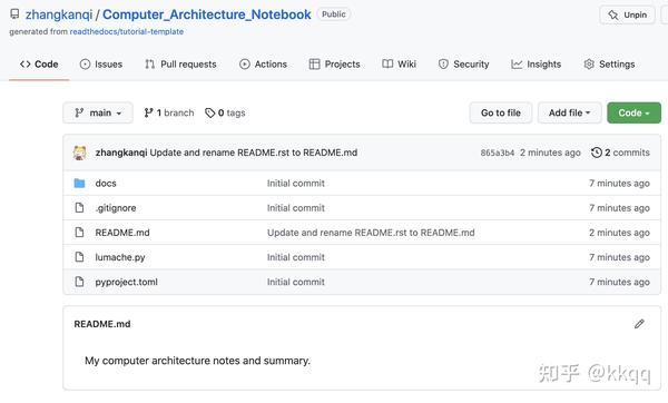 Read the Docs+GitHub 文档托管教程 - 知乎