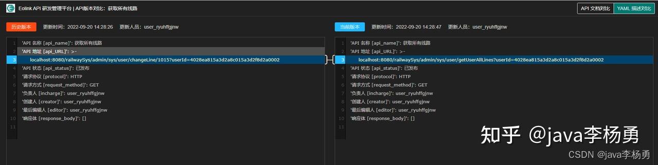 使用eolink优雅地进行API接口管理 - 知乎