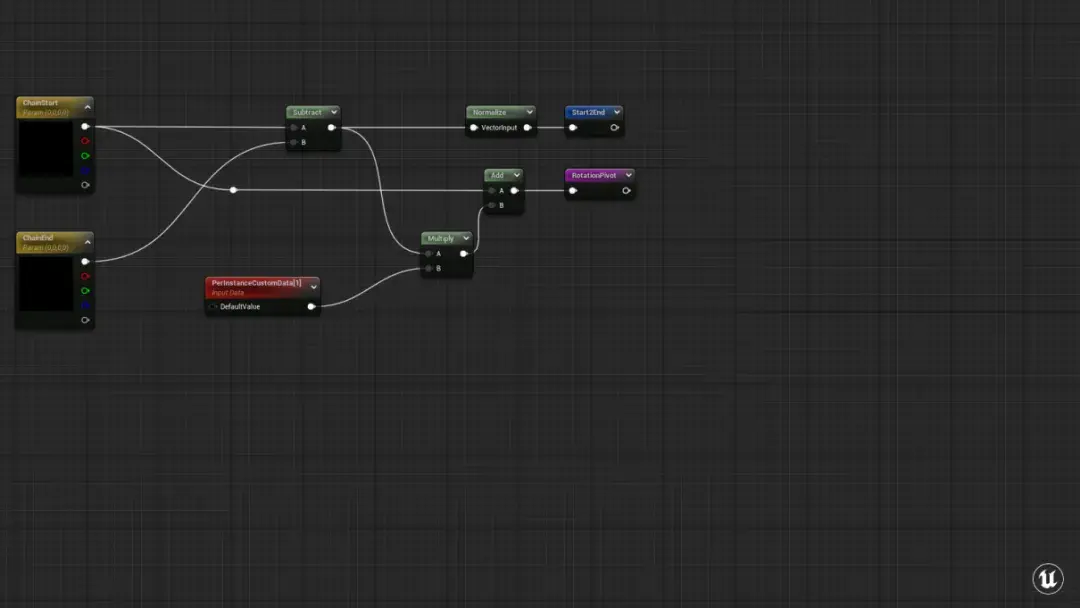 如何优雅玩转虚幻5？当然是从着色器开始啦！ - 知乎