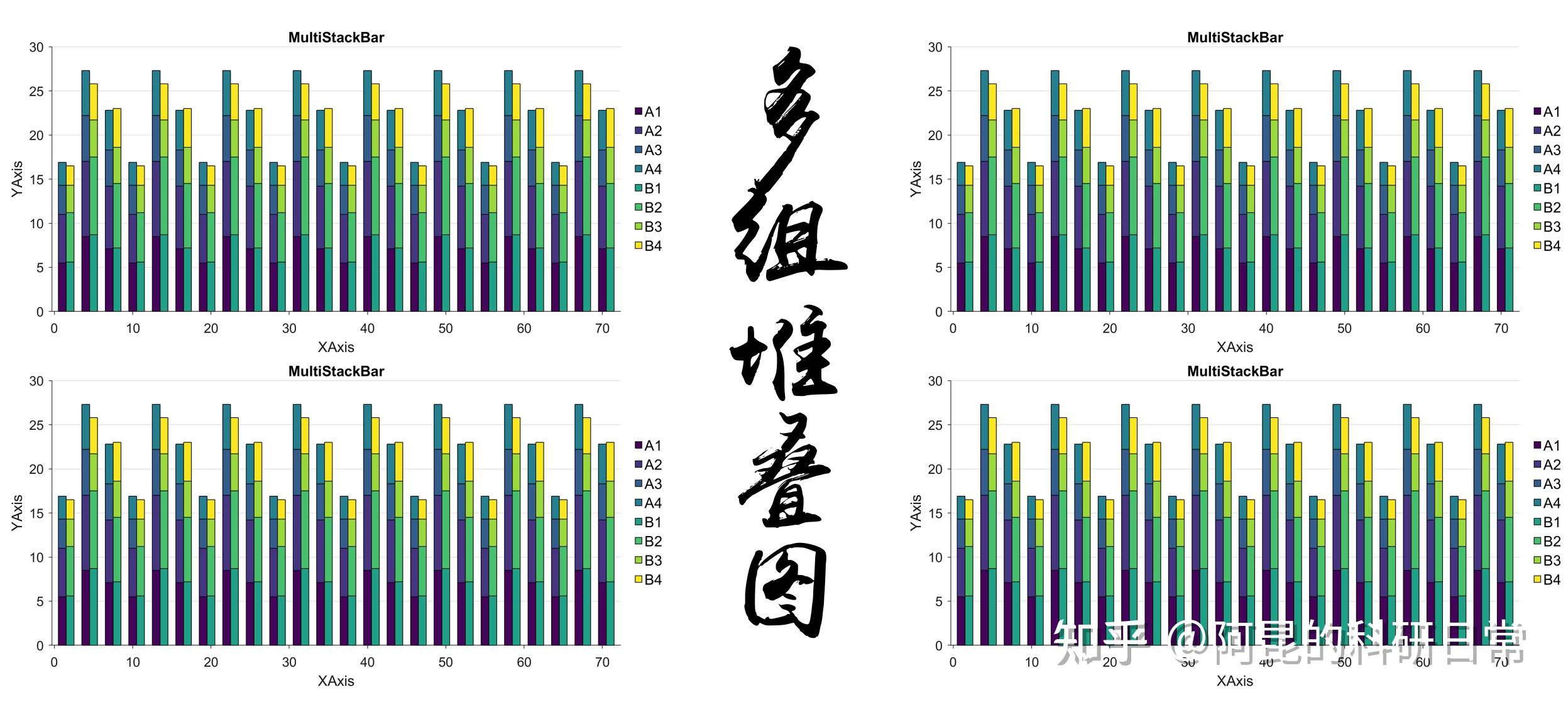 Matlab论文插图绘制模板1-139期文章合集 - 知乎