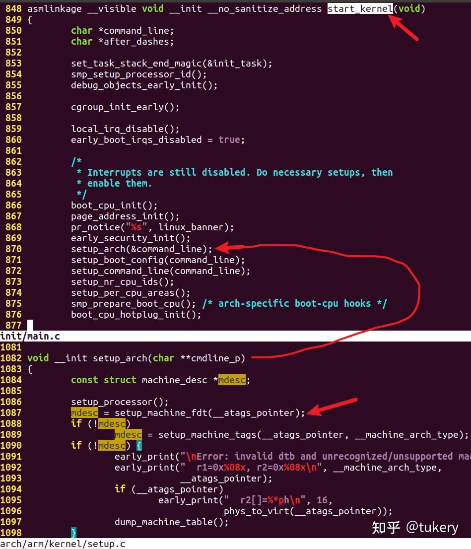 ARMv8 Linux启动及异常处理 - 知乎
