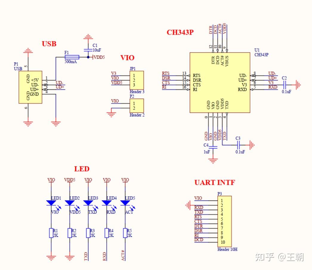 CH340 的替代者: CH343 - 知乎