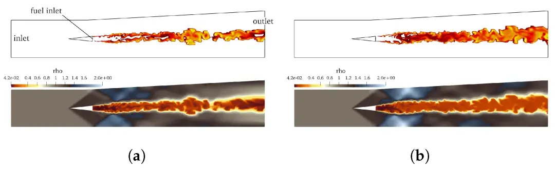GPU加速OpenFOAM的CFD模拟 - 知乎