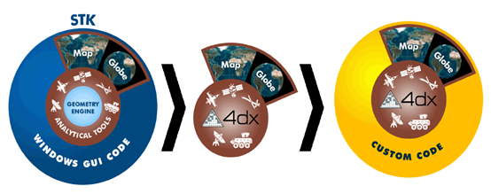 基于STK/Matlab的Starlink星座仿真分析 - 知乎