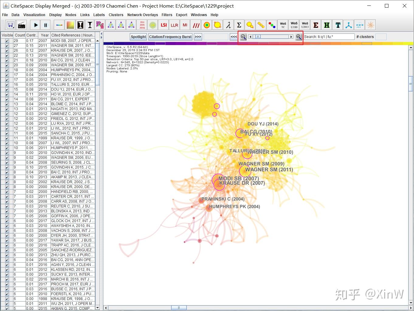 教程 | 使用CiteSpace初步了解新领域 - 知乎