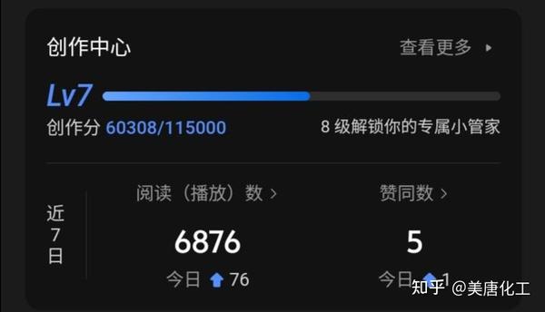 升级Lv7纪念！ - 知乎