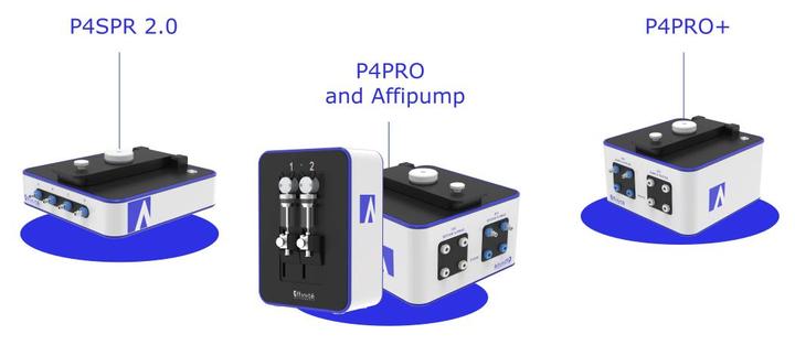 Affinité 个人型SPR分子互作仪全面升级 - 知乎