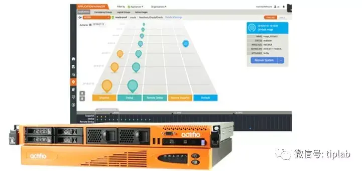 人工智能（AI）技术专利研究系列：Actifio，云存储领域的独角兽 - 知乎