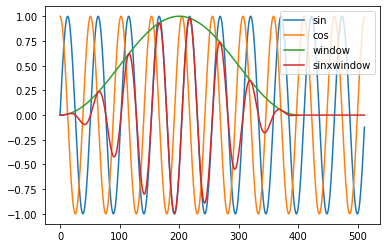 Accelerate LLM Training/Inference学习笔记 - 知乎