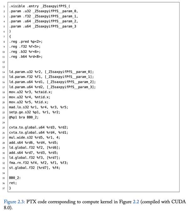 General-Purpose Graphics Processor Architecture 翻译计划（二）：编程模型 - 知乎