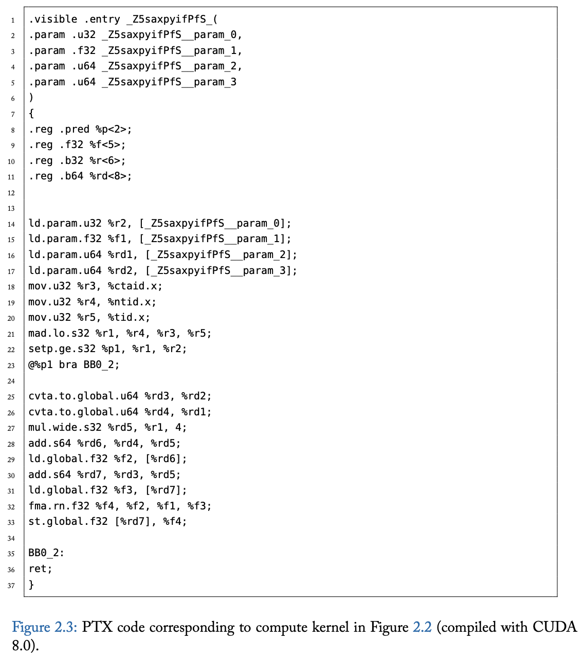 General-Purpose Graphics Processor Architecture 翻译计划（二）：编程模型 - 知乎