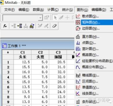 Minitab作矩阵图 - 知乎