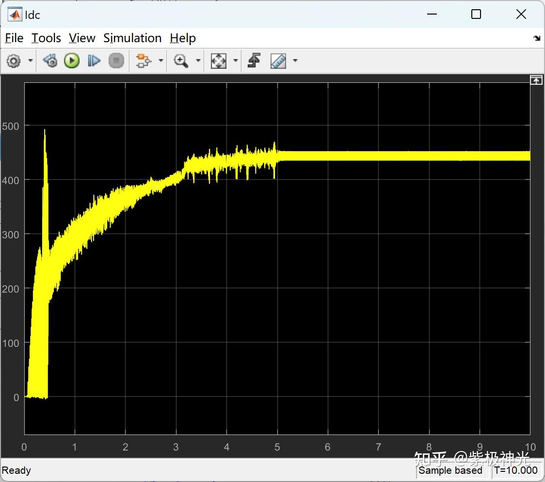 先进PID控制算法(ADRC,TD,ESO)研究（Matlab代码实现） - 知乎