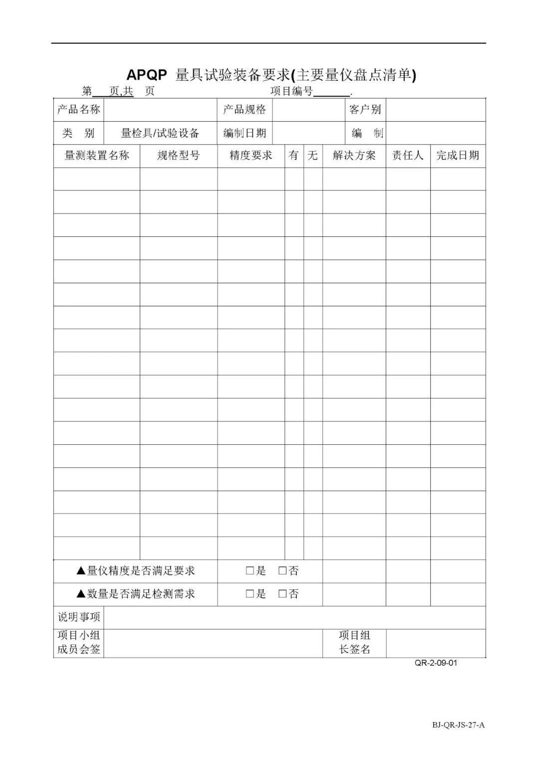 APQP全套表格，打印出来直接用！ - 知乎