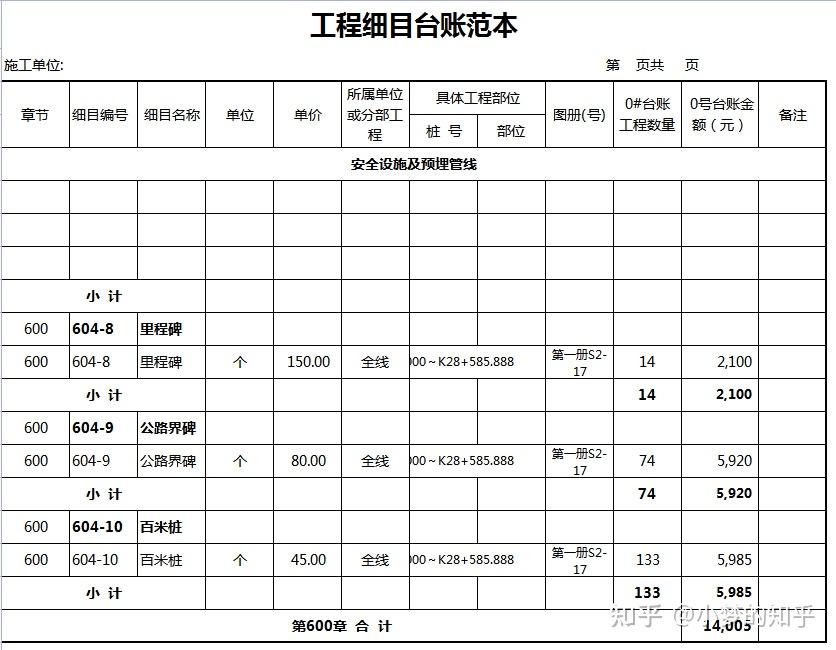 这份出纳台账模板，内嵌函数录入数据，可直接套用 知乎eoi 8215