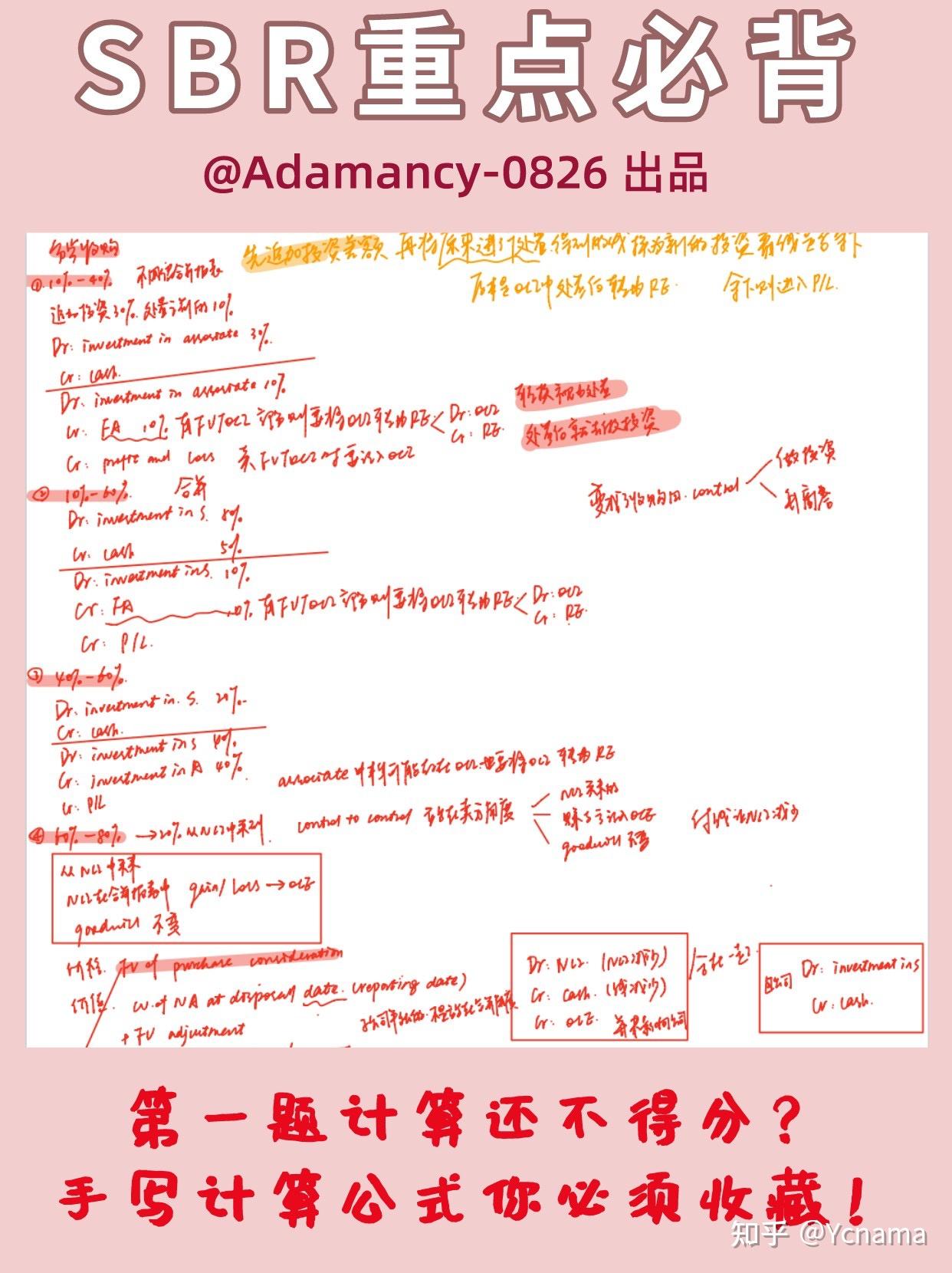 ACCA资料分享之SBR备考指南 - 知乎