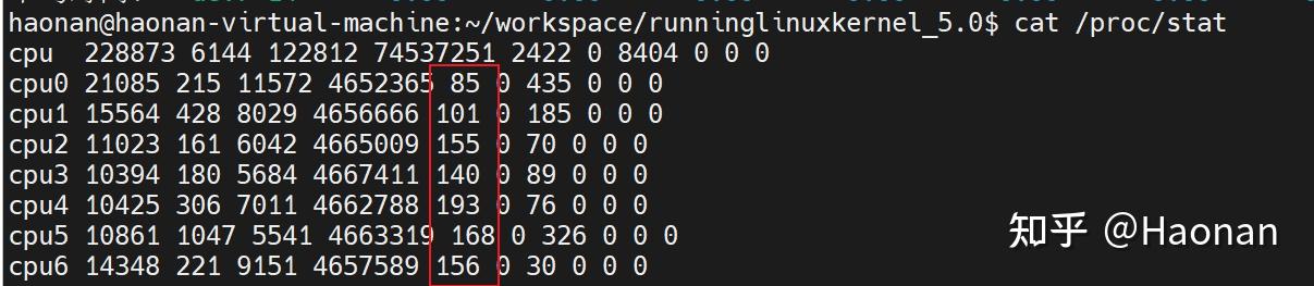 iowait和in_iowait详解 - 知乎