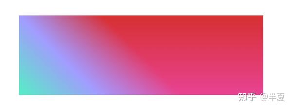 关于 background-image 渐变gradient()那些事！ - 知乎