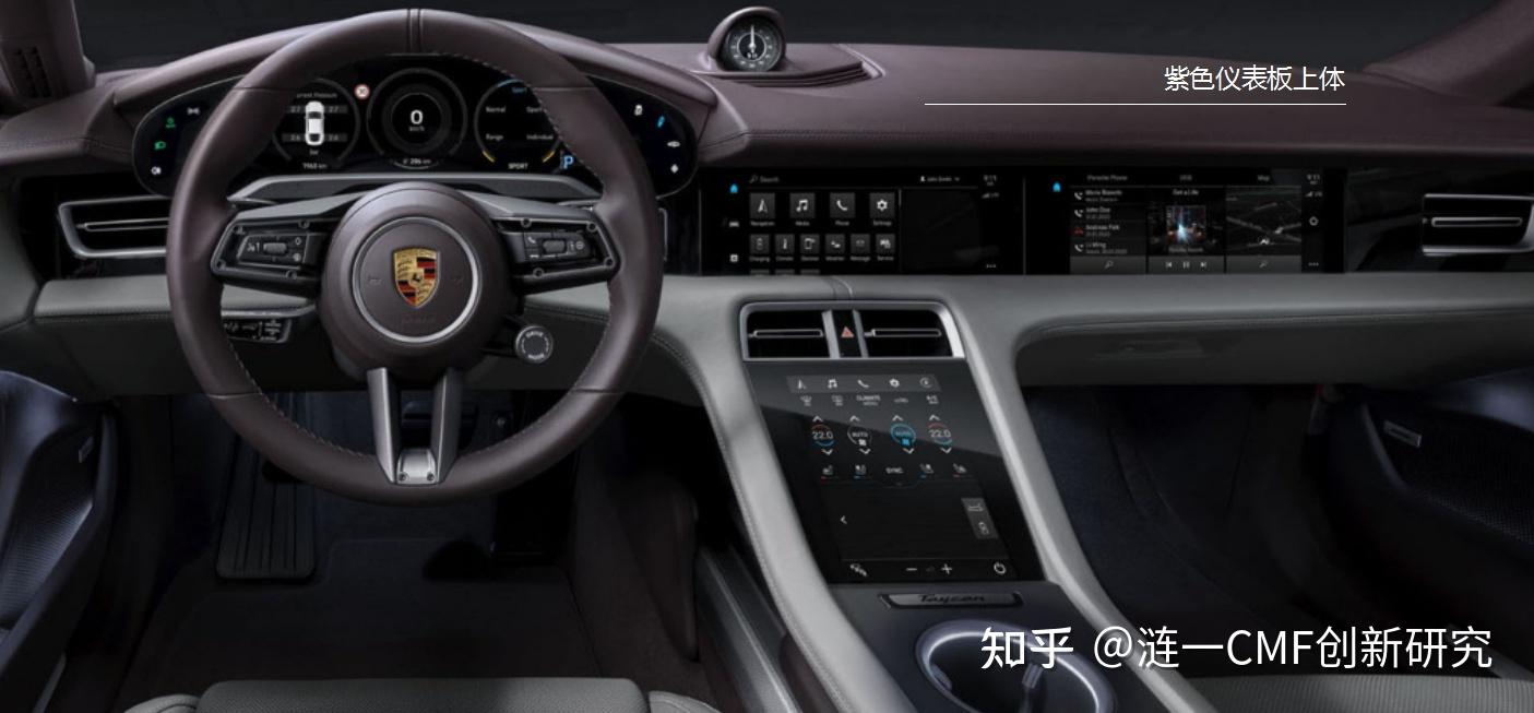 CMF汽车 | 汽车CMF设计流程、CMF案例分享 - 知乎