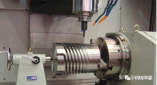 你知道数控机床中的UVW轴和 ABC轴的意义吗？ - 知乎