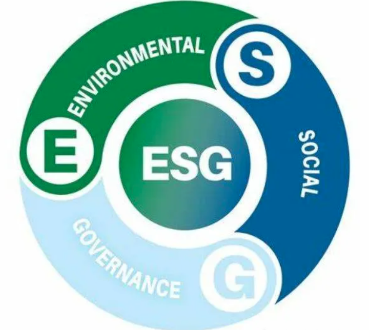 ESG：G（公司治理）的重要性 - 知乎