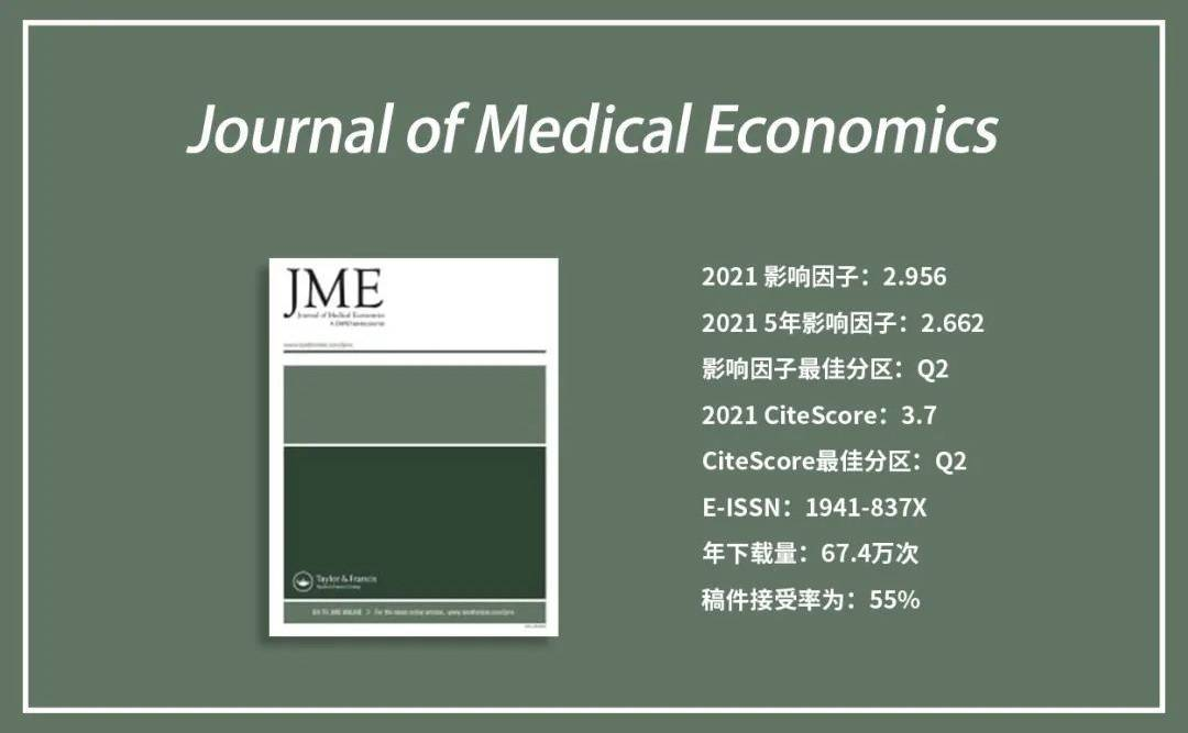 刊·见 | 解读高水平医学研究，尽在Journal of Medical Economics - 知乎