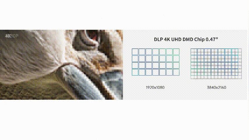 4K极清画质，家用与商用优选，优派K701-4K投影仪体验！ - 知乎