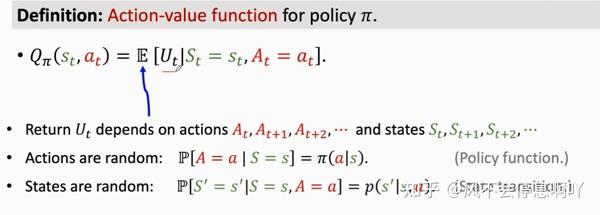 王树森深度强化学习笔记1：基本概念 - 知乎