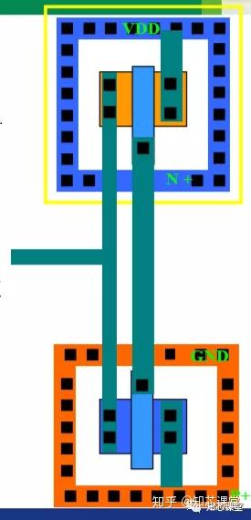 墙中自有强中手——Guard Ring（三）—用法详解 - 知乎