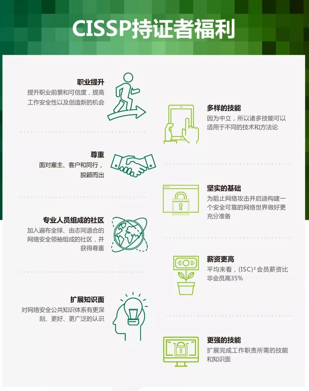 最全面的CISSP认证考试指南介绍 - 知乎