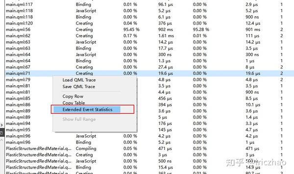 QML应用程序的性能分析（入门篇） - 知乎