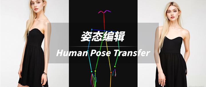 Real-Time Interactive Human Pose Transfer-实时交互式人体姿态编辑 - 知乎