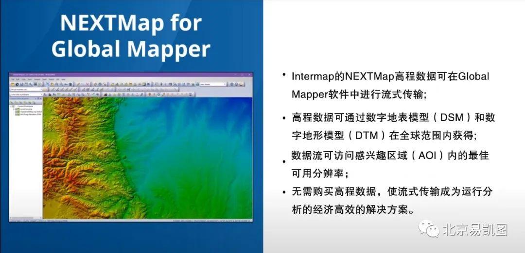 NEXTMap for Global Mapper全球高程数据为您的业务赋能 - 知乎