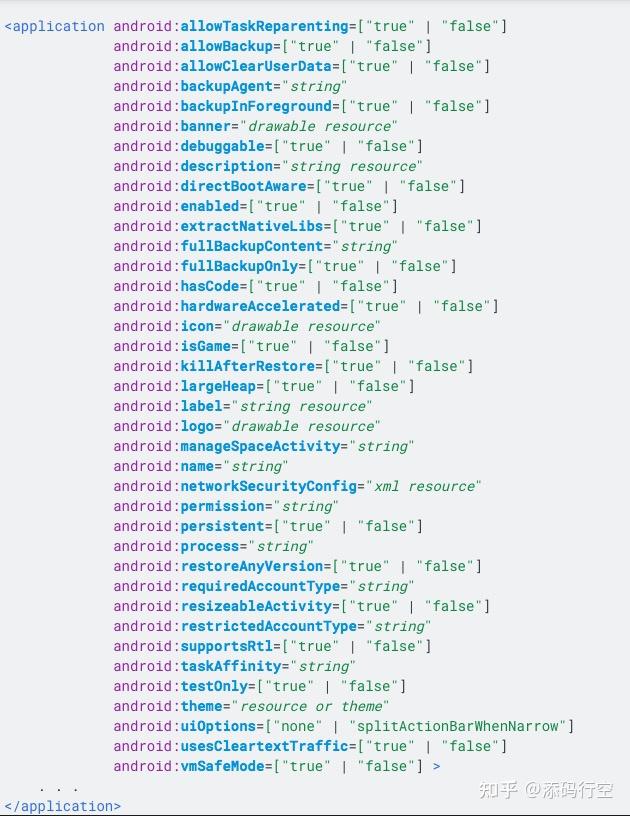 Android开发中 AndroidManifest.xml配置之 配置详解 - 知乎