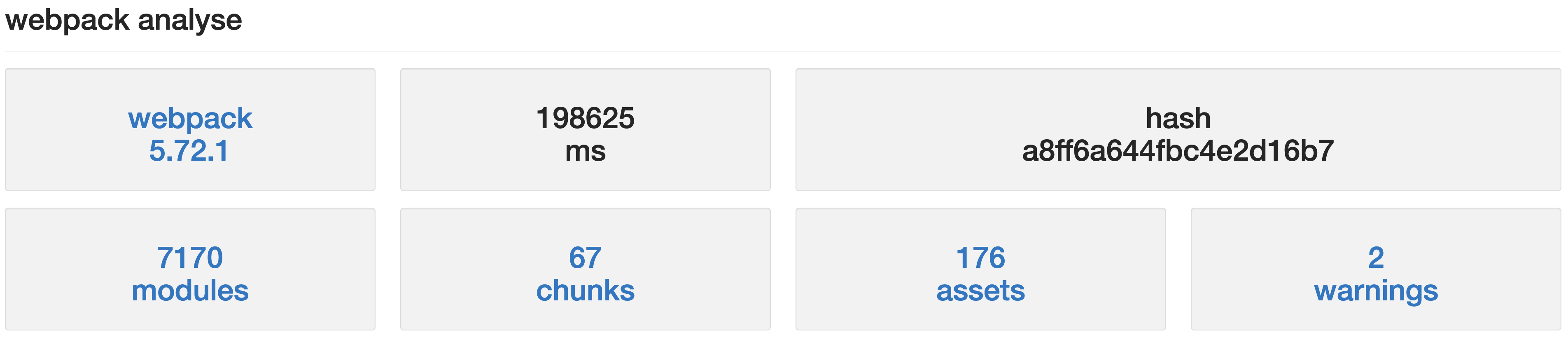 极致编译速度，一文搞定webpack5升级 知乎 