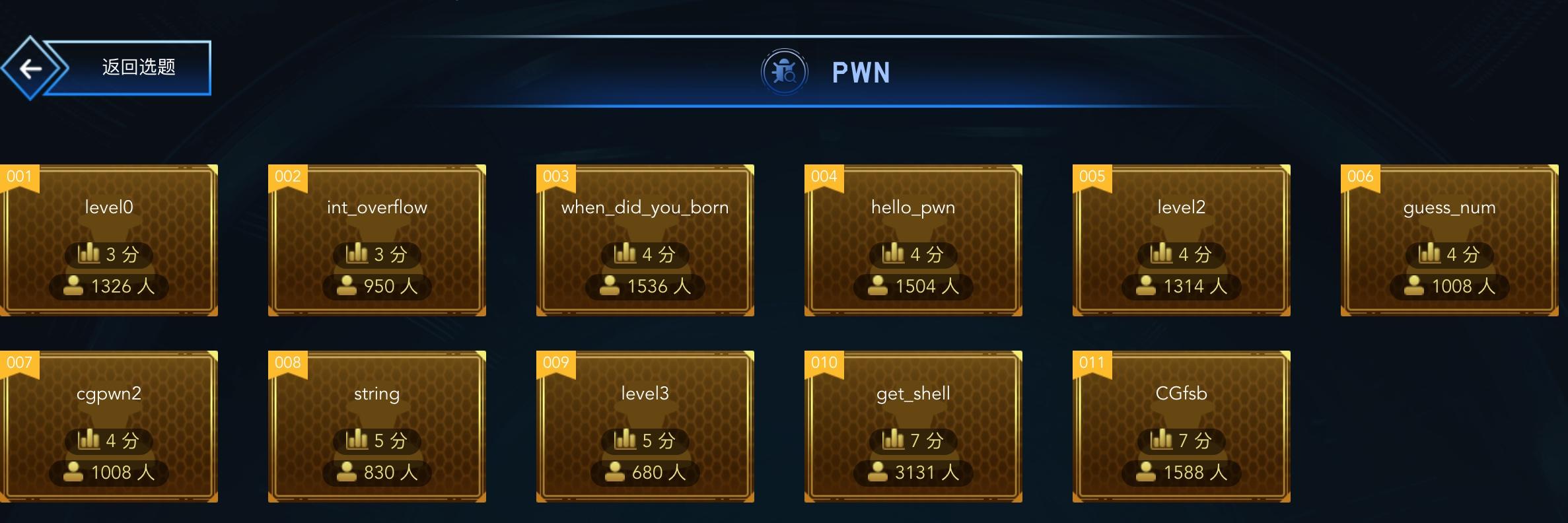 攻防世界XCTF-Pwn入门11题解题报告 - 知乎