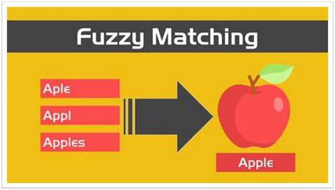 02-数据匹配之joinby--案例二 - 知乎