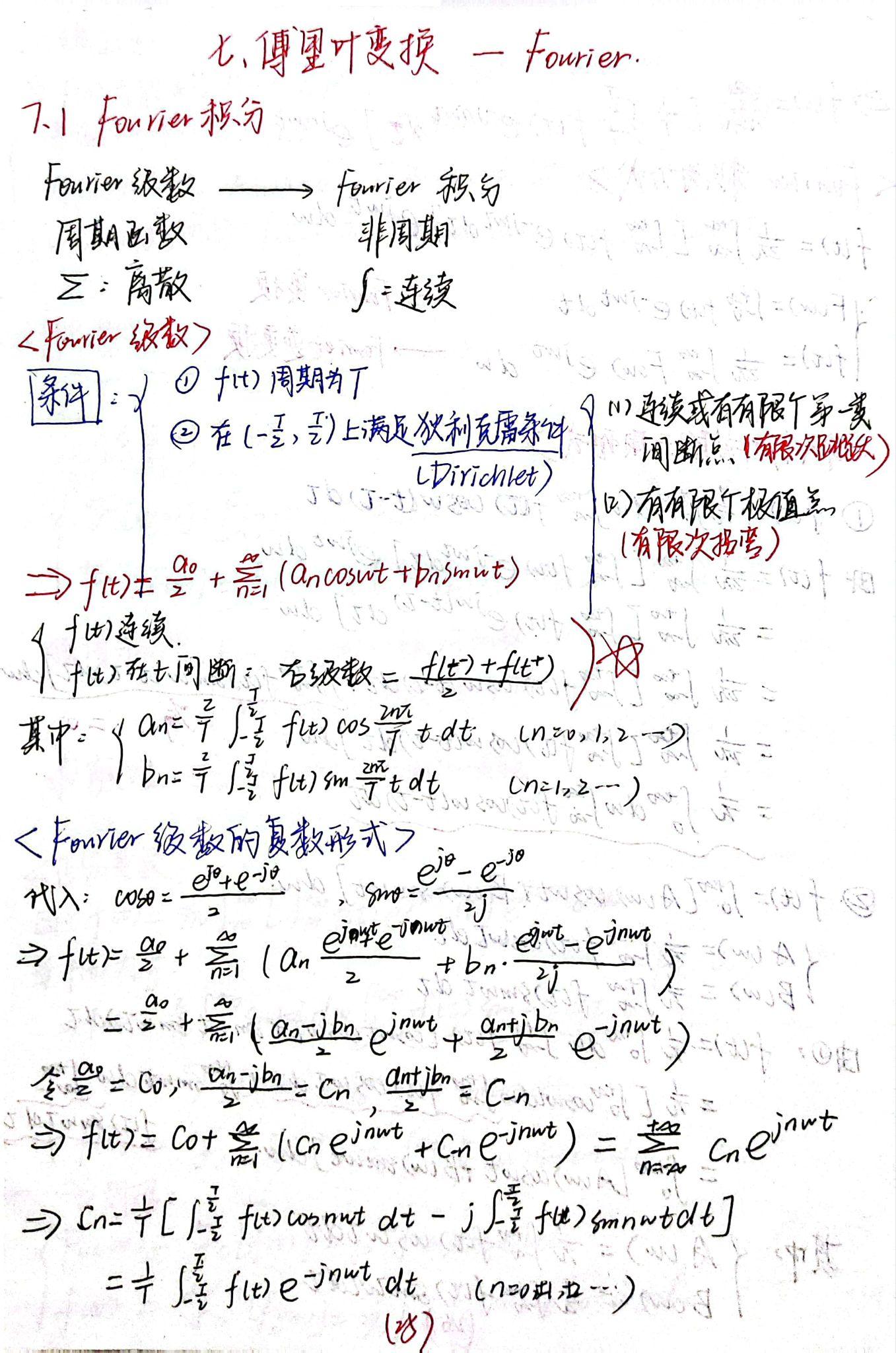 复变函数与积分变换（期末复习笔记） 知乎 
