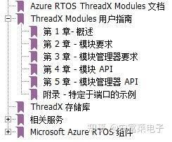【微软出品】ThreadX内核，GUIX，FileX，NetXDUO，USBX的中文版PDF手册全部上线，附文档下载 - 知乎