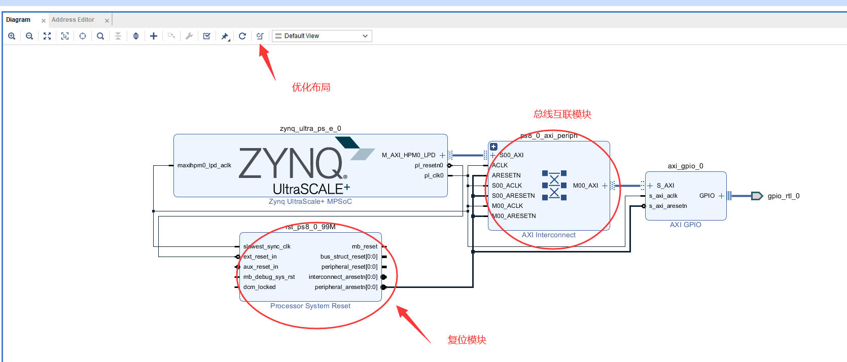 【FPGA ZYNQ Ultrascale+ MPSOC教程】29.PL端AXI GPIO的使用 - 知乎