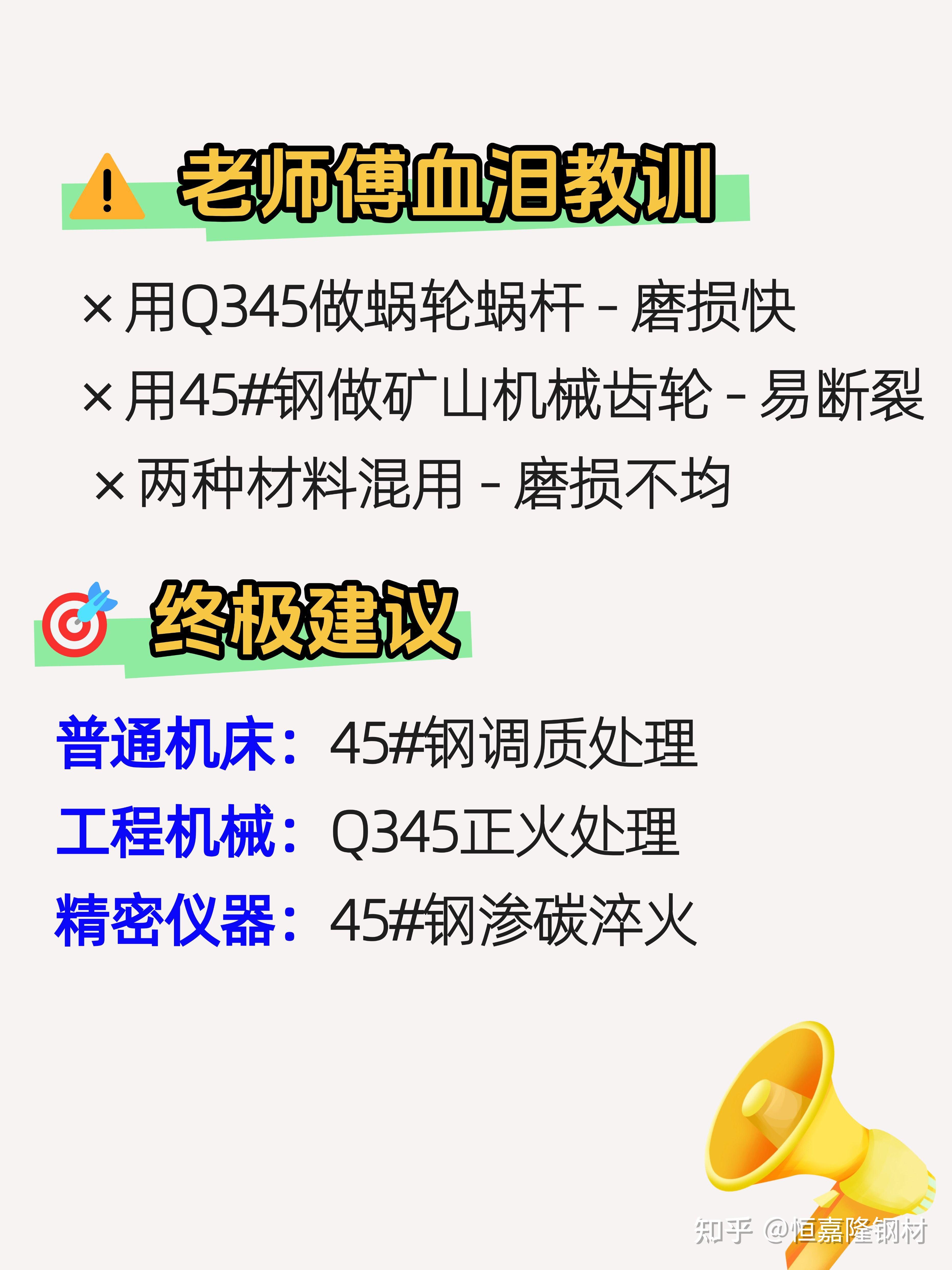 45#钢和Q235哪个更适合做齿轮？ - 知乎