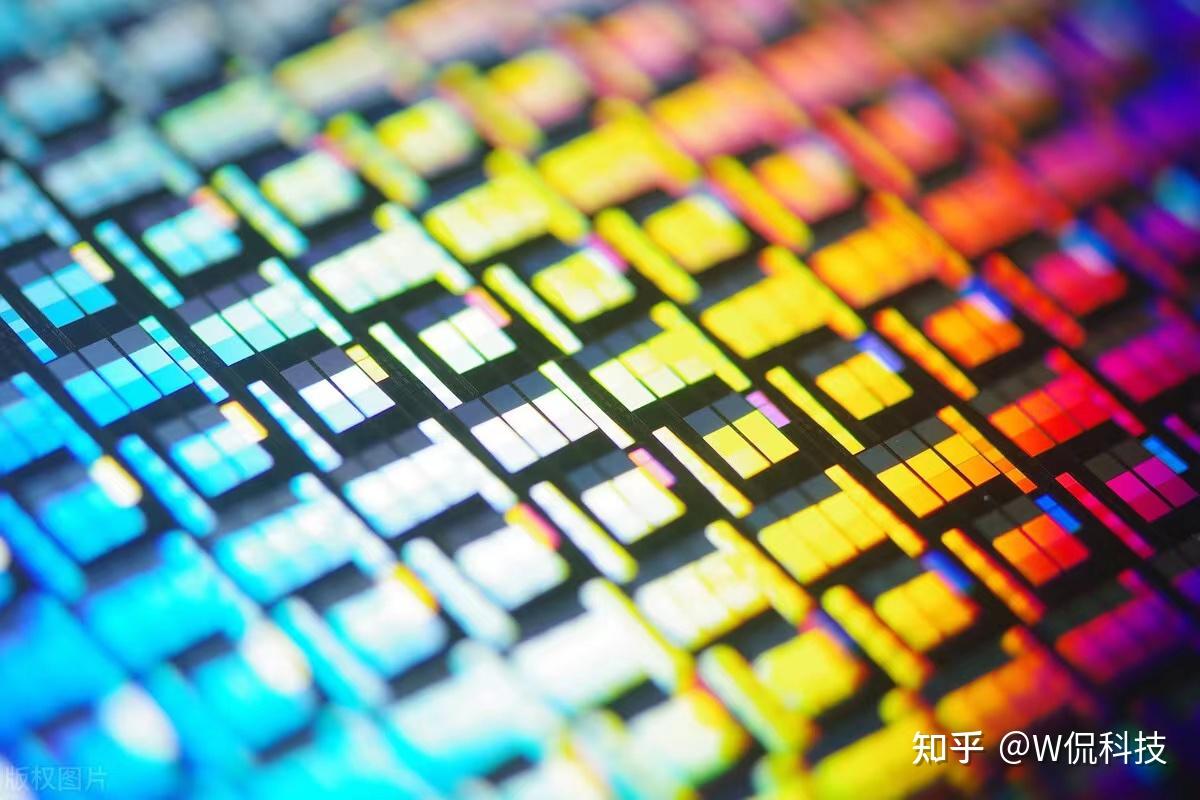 超3180名！risc V阵营再添新成员，“去美化”不只是中企的目标 知乎 