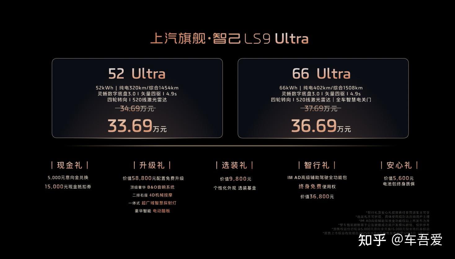 33.69万元起，上汽旗舰·智己LS9正式开启预售 - 知乎